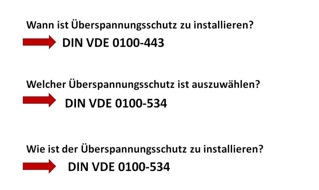 Neuregelung der Normen DIN VDE 0100-443 und -534 – LEUTRON Blitz- und Überspannungsschutz